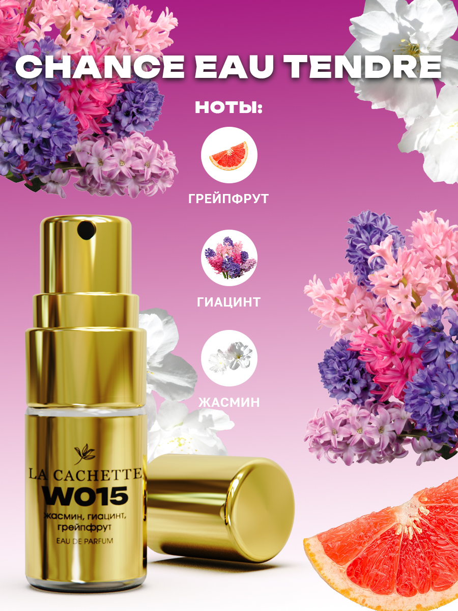 Пробник парфюмерной воды W015 по мотивам Chance eau Tendre, 2 мл ...